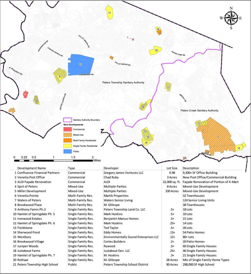 Residential development on rise again in Peters Township - Observer ...